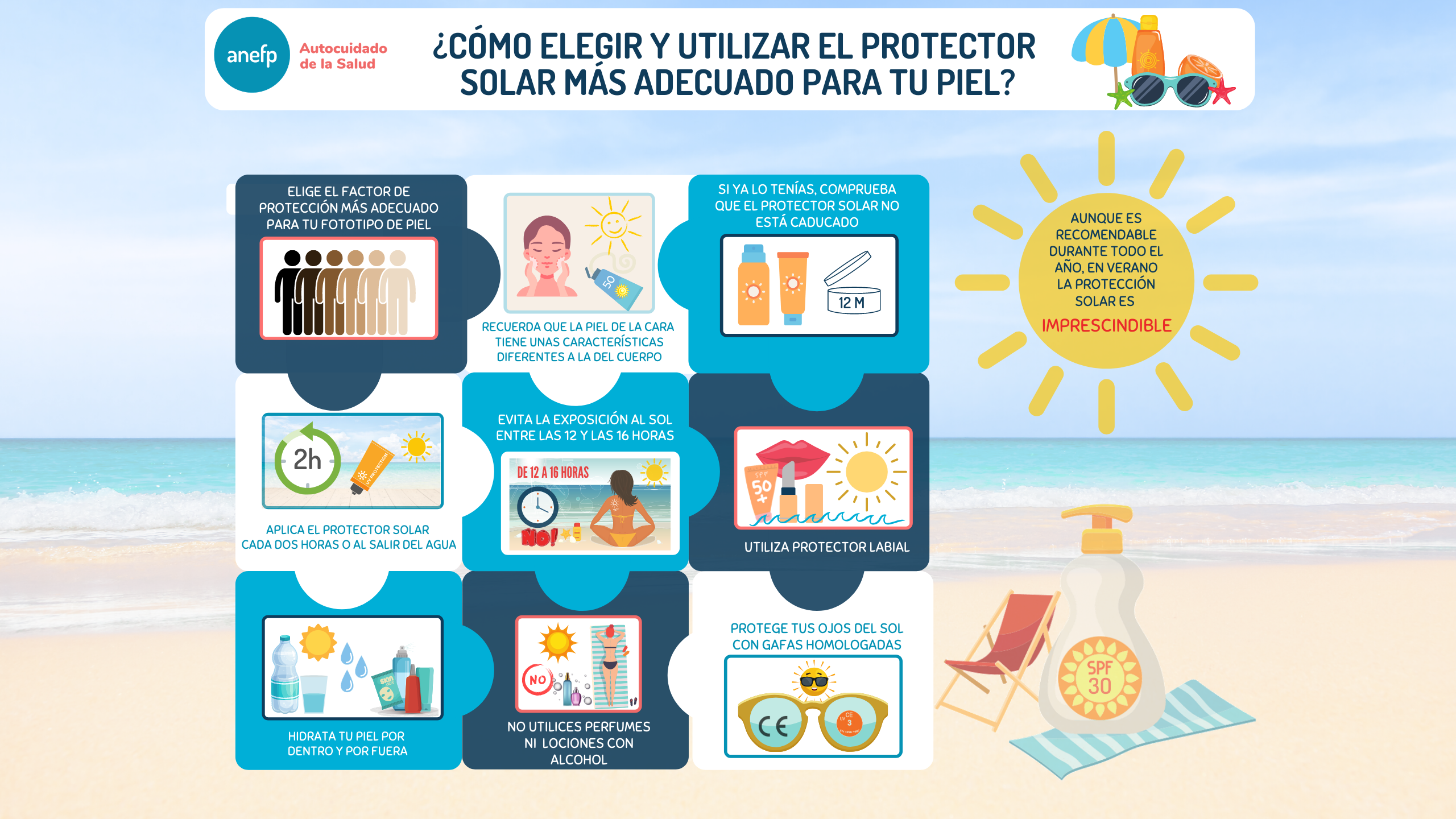 ¿Cómo elegir y utilizar el protector solar más adecuado para tu piel ...